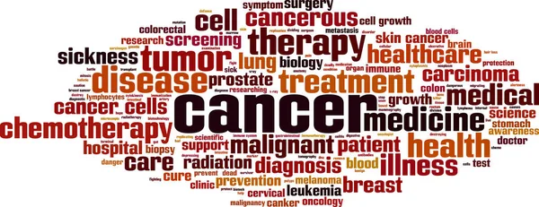 11,713,803 Cancer screening test Vector Images | Depositphotos