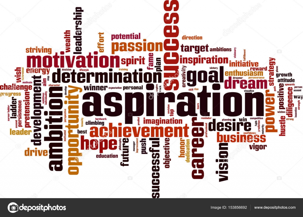 Nube de palabra de aspiración Vector de stock #153856692 de ©Boris15