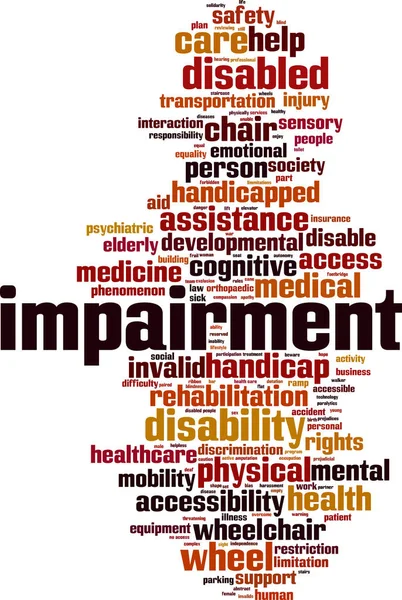 Rehabilitation word cloud Stock Vector by ©Boris15 124755674