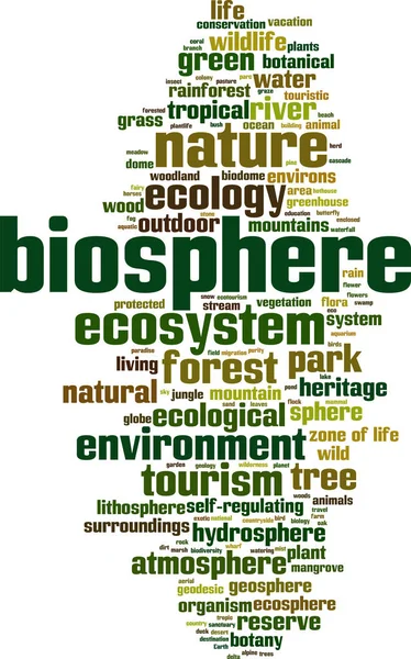 Biosphere reserve Vector Art Stock Images | Depositphotos