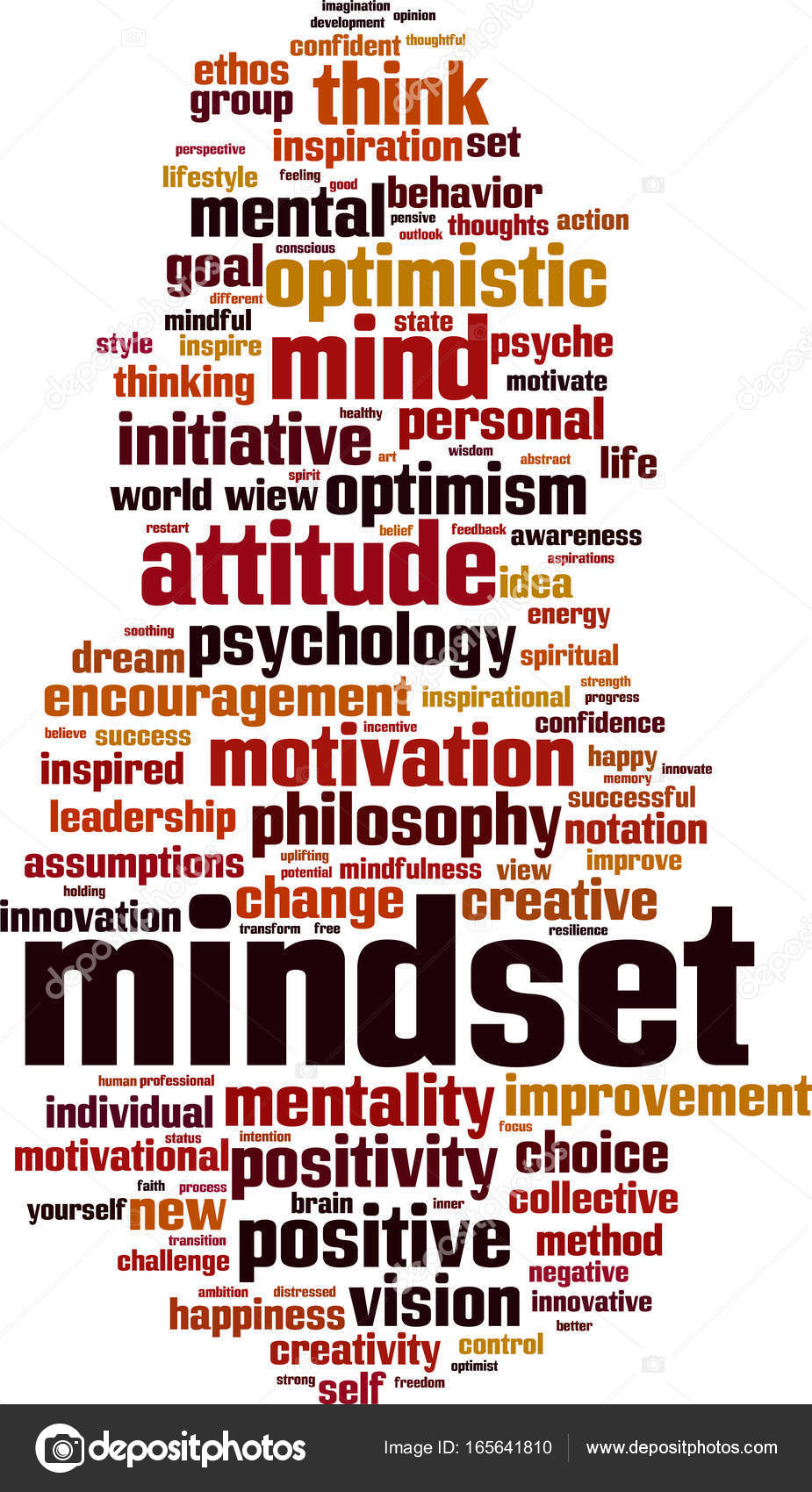 Mindset word cloud Stock Vector by ©Boris15 165641810