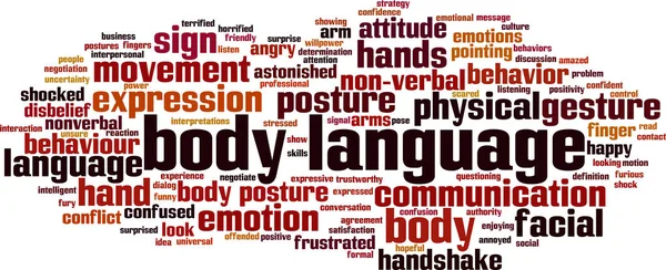 14,270 Body language Vector Images - Free & Royalty-free Body language ...