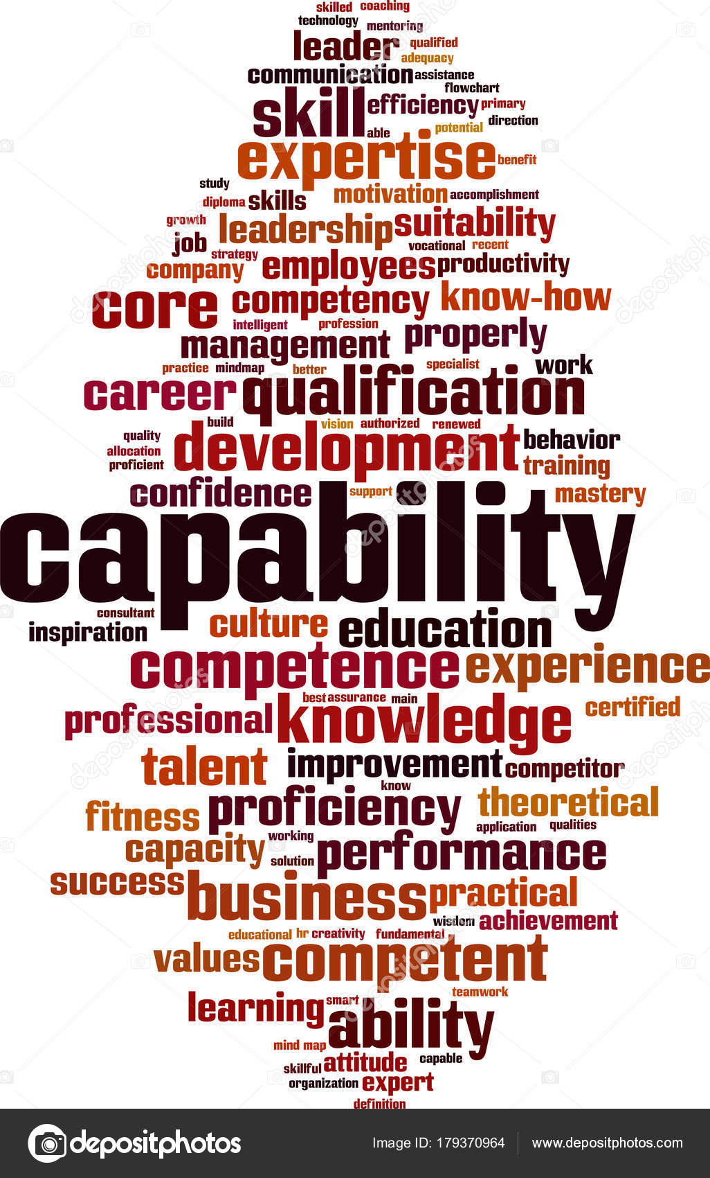 Capability Word Cloud Concept Vector Illustration — Stock Vector ...