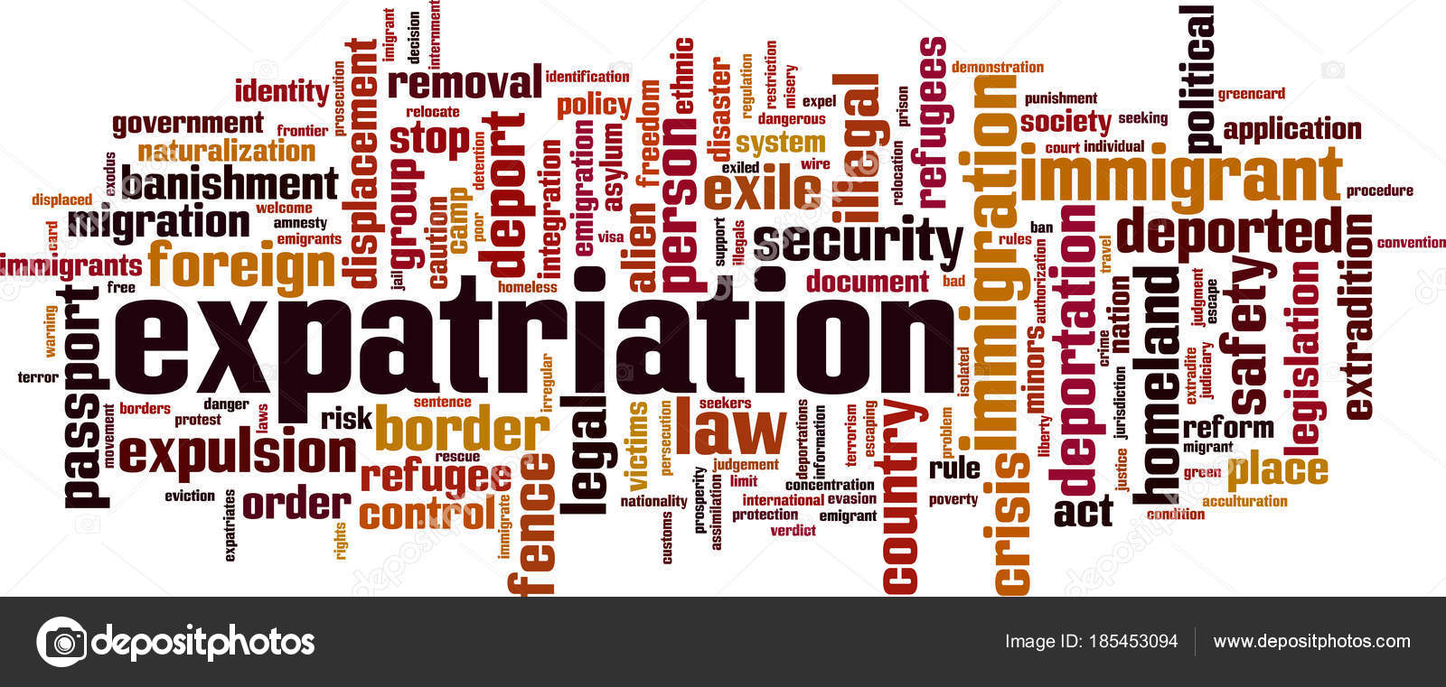 Expatriation Word Cloud Concept Vector Illustration Stock Vector by ...