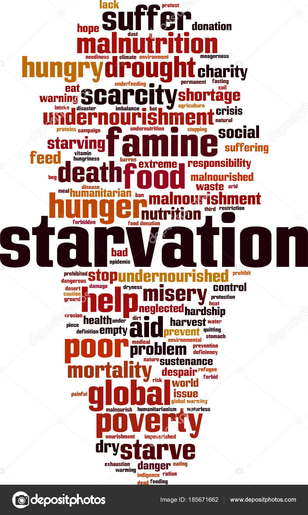 Starvation Word Cloud Concept Vector Illustration Stock Vector by ...