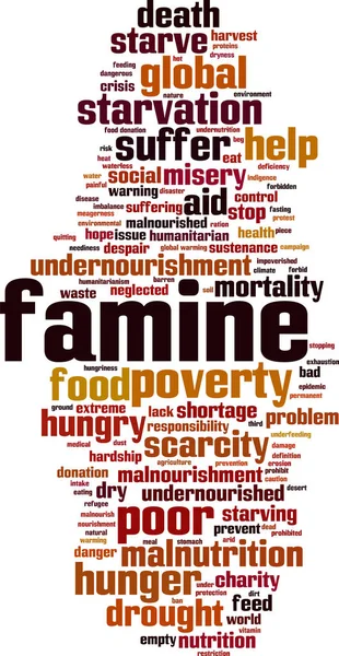 Hunger Word Cloud Concept Vector Illustration Stock Vector by ©Boris15 ...