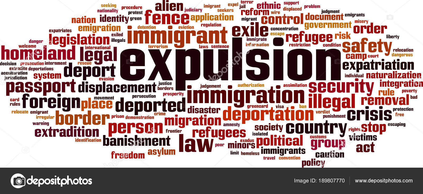 Expulsion Word Cloud Concept Vector Illustration — Stock Vector ...