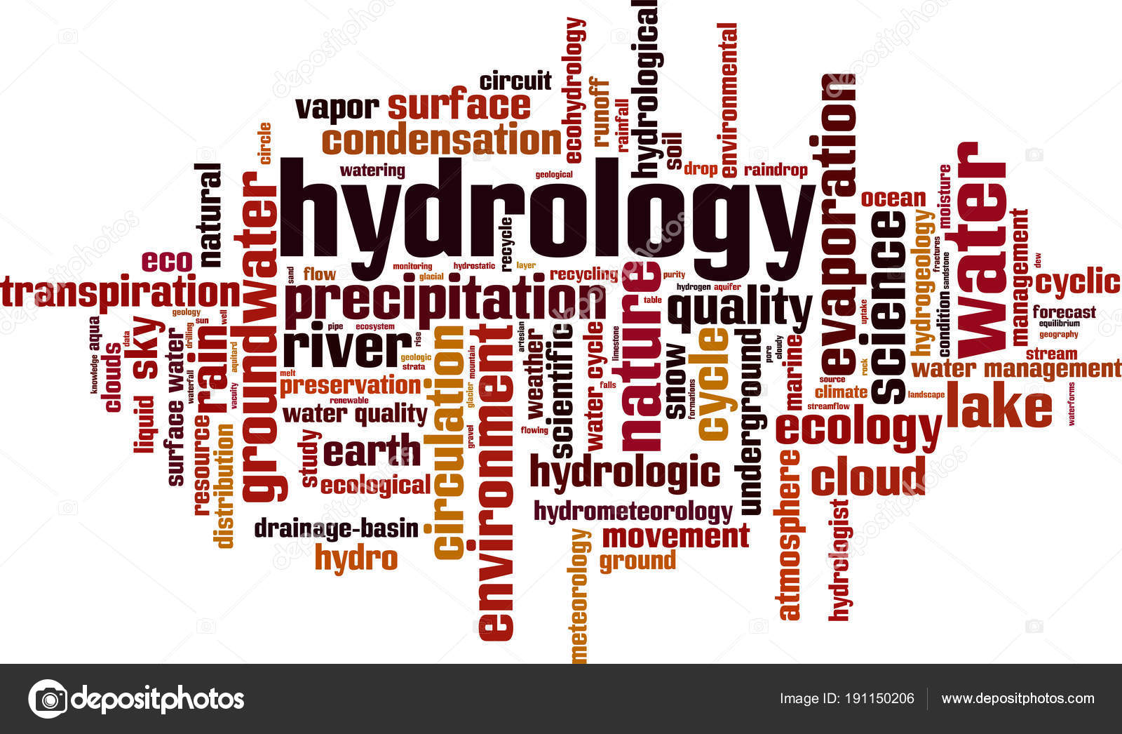Hydrology Word Cloud Concept Vector Illustration — Stock Vector ...