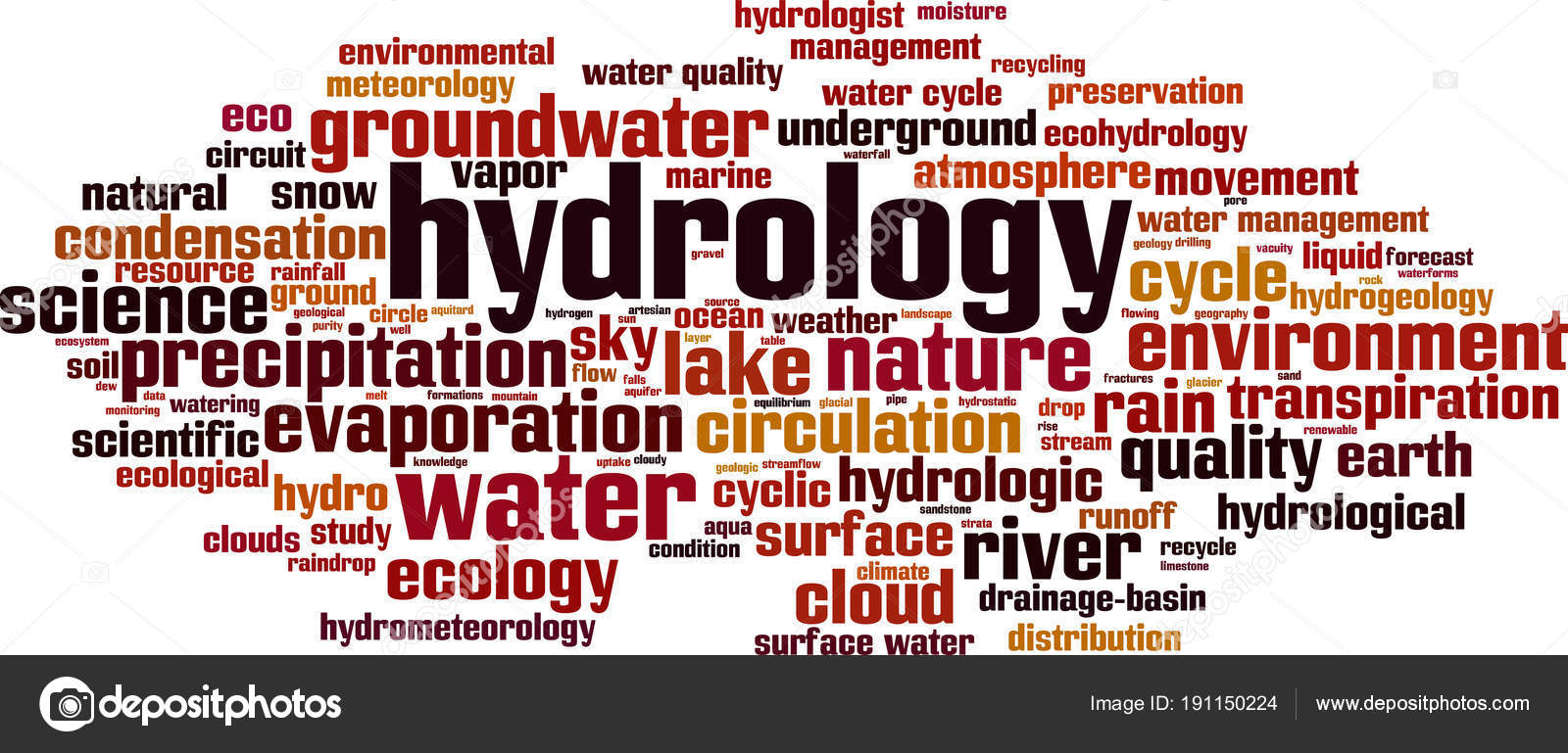 Hydrology Word Cloud Concept Vector Illustration Stock Vector Image by ...