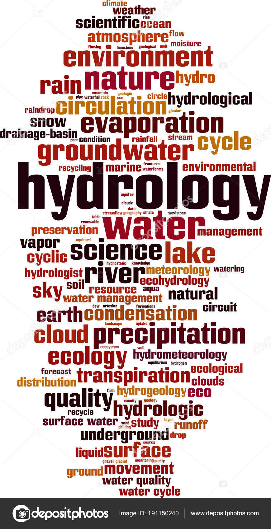 Hydrology Word Cloud Concept Vector Illustration ⬇ Vector Image by ...