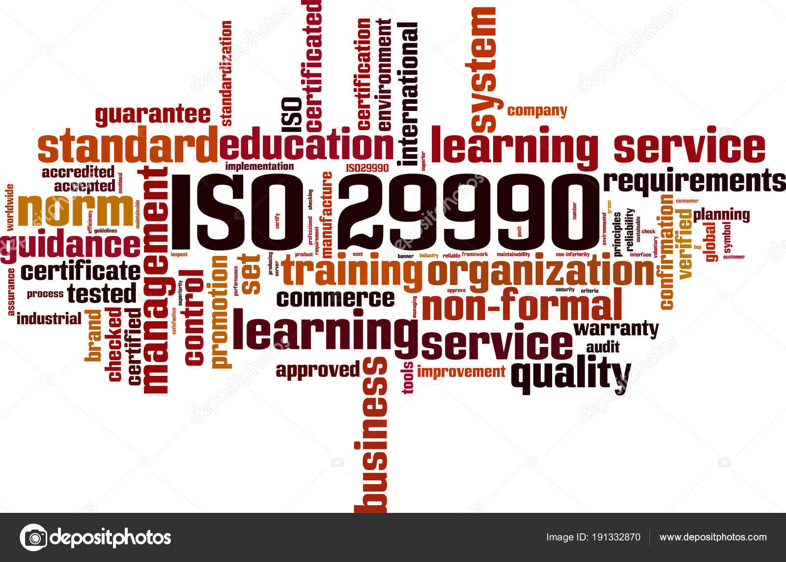 Iso 29990 Word Cloud Concept Vector Illustration Stock Vector by ...
