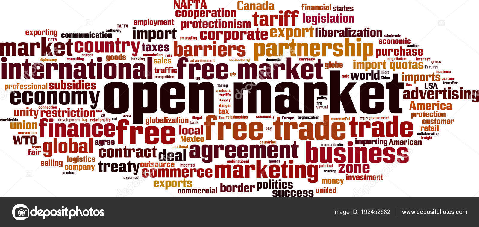 Open Market Word Cloud Concept Vector Illustration Stock Vector by ...