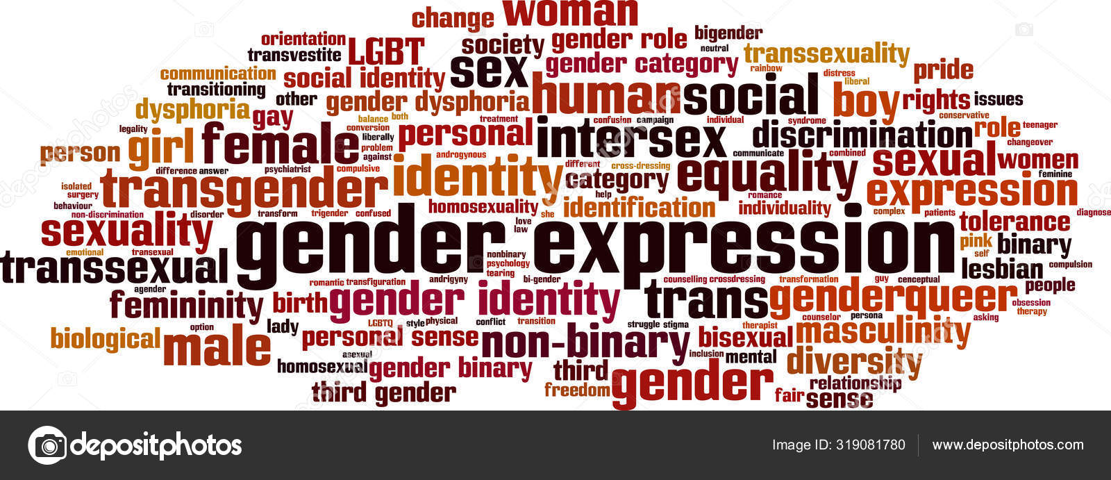 Gender Identity Word Cloud Concept Collage Made Words Gender Expression