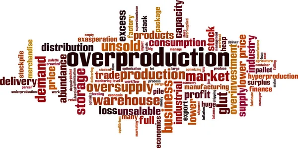 Overproduction, Royalty-free Overproduction Vector Images & Drawings ...