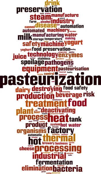 Food spoilage Vector Art Stock Images | Depositphotos