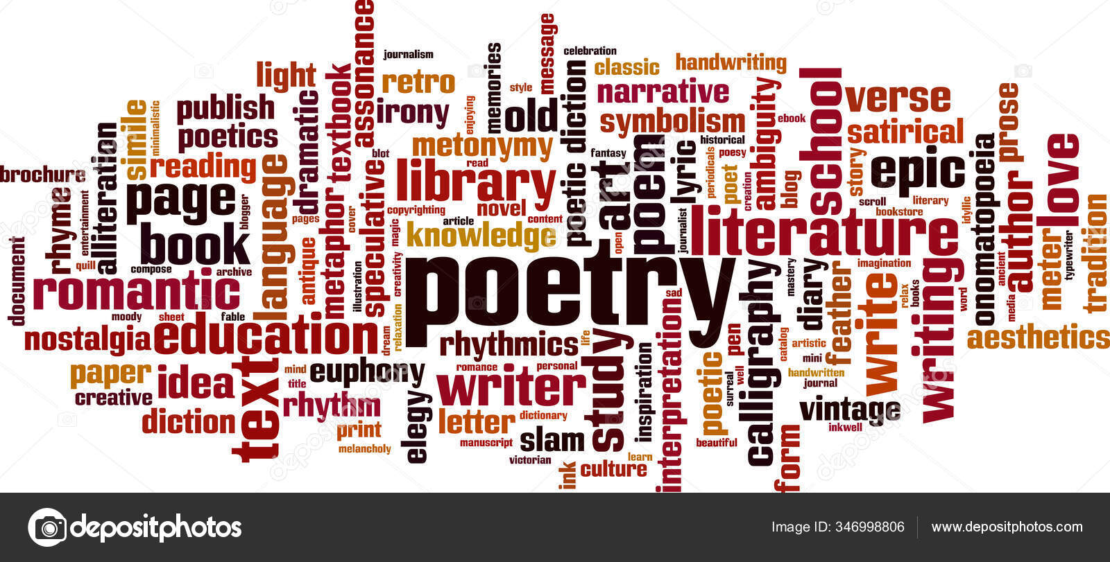 Poetry Word Cloud Concept Collage Made Words Poetry Vector Illustration ...