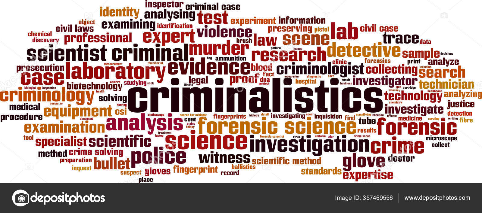 Concepto Nube Palabras Criminalísticas Collage Hecho Palabras Sobre ...