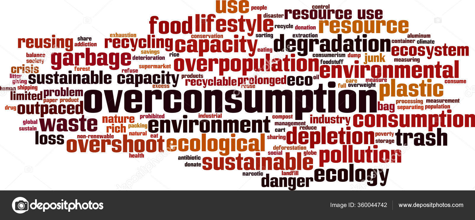 Overconsumption Word Cloud Concept Collage Made Words Overconsumption ...