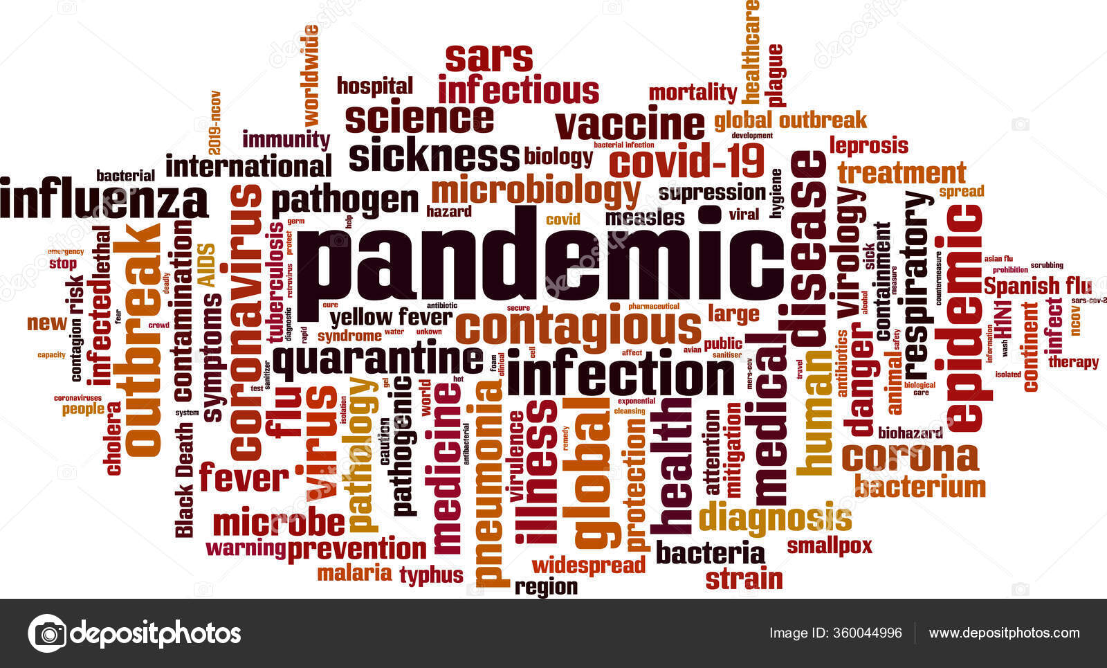 Pandemic Word Cloud Concept Collage Made Words Pandemic Vector ...