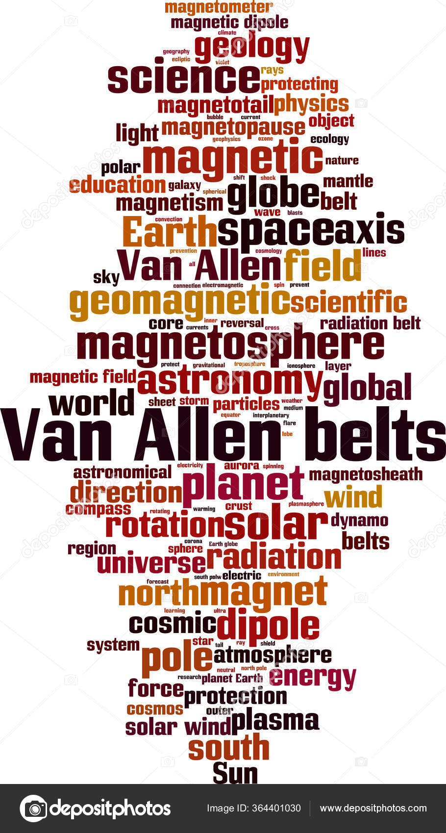 Van Allen Belts Word Cloud Concept Collage Made Words Van Stock Vector ...
