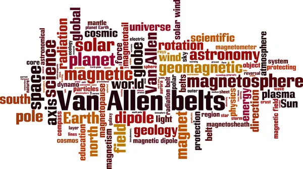 Stasiun Orbit Kata Awan Konsep Kolase Dibuat Dari Kata Kata Vektor Stok ...