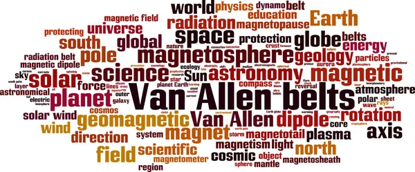 Stasiun Orbit Kata Awan Konsep Kolase Dibuat Dari Kata Kata Vektor Stok ...