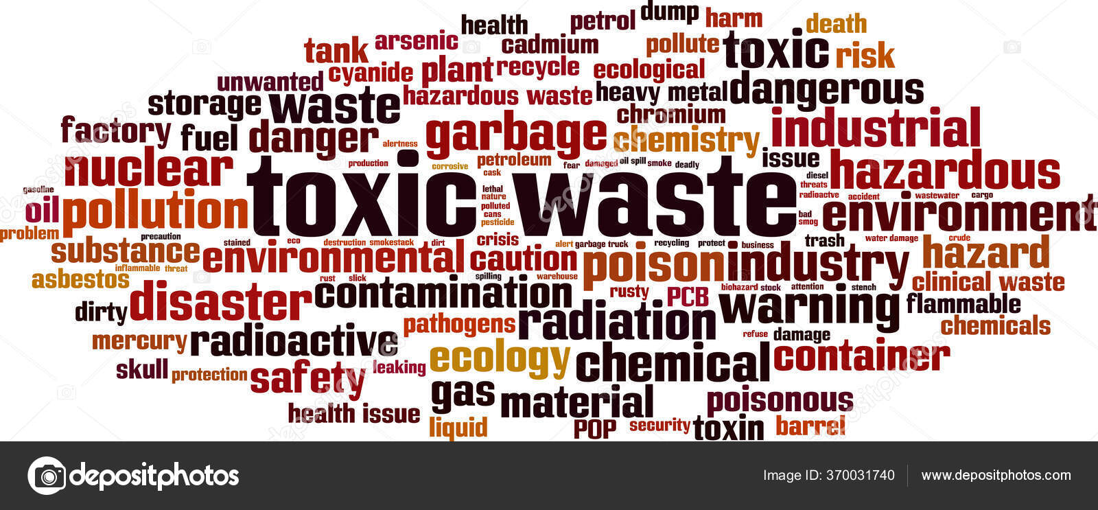 Koncept Mraků Toxických Slov Koláž Slov Toxickém Odpadu Vektorová ...