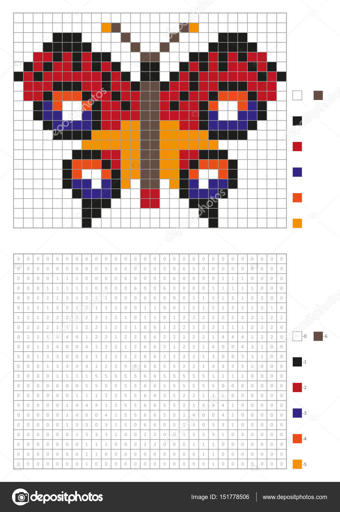 Epingle Par Sabine Lamprecht Sur Pixel Art Coloriage Pixel Coloriage Images Epingle Par Sabine Lamprecht Sur Pixel Art Coloriage Pixel Coloriage Images