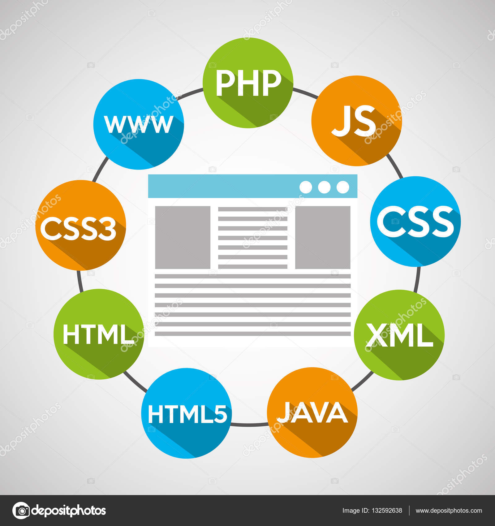 Programming languages web page — Stock Vector © yupiramos #132592638