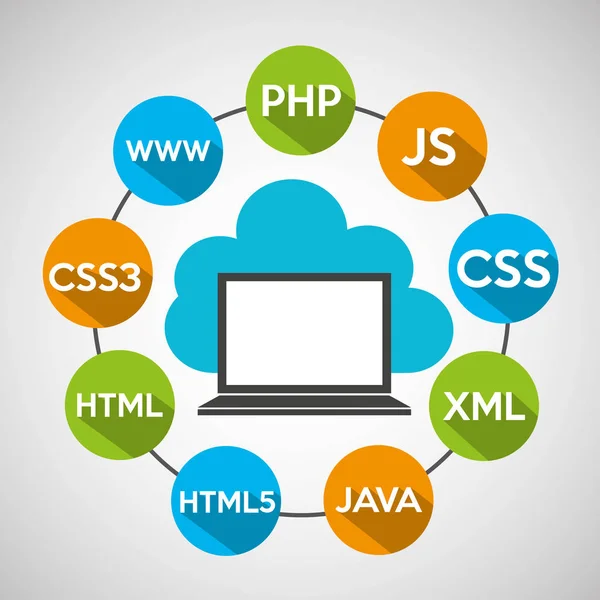 Programming language design Stock Vector Image by ©yupiramos #77417198