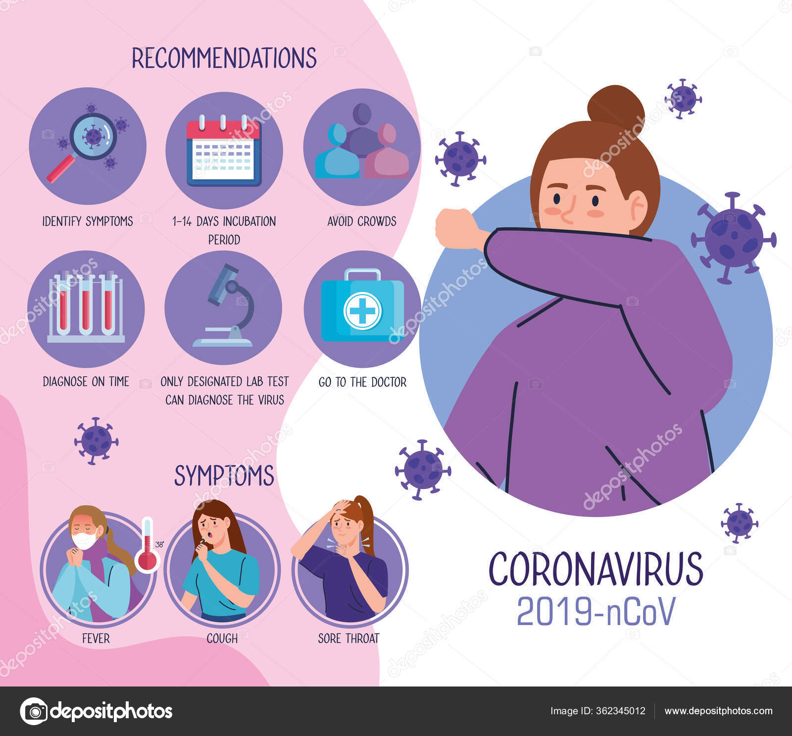 Woman with cough and infographic of coronavirus 2019 ncov and icons ...