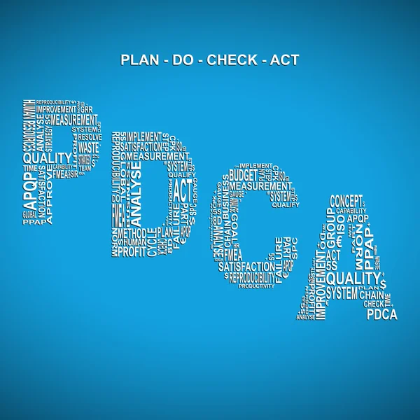 Plan Do Check Act Stock Vector by ©izmask 104305790