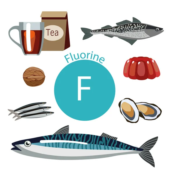 Fluorine Stock Vectors, Royalty Free Fluorine Illustrations ...