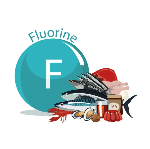 Fluorine Stock Vectors, Royalty Free Fluorine Illustrations ...