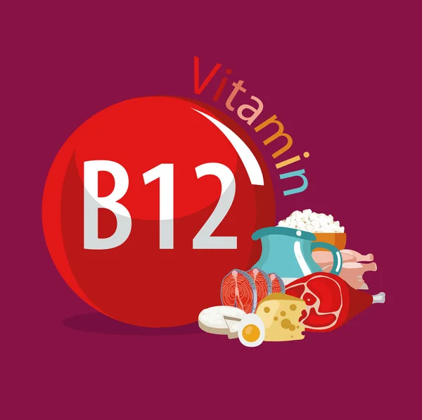 Vitamin b12, Royalty-free Vitamin b12 Vector Images & Drawings ...