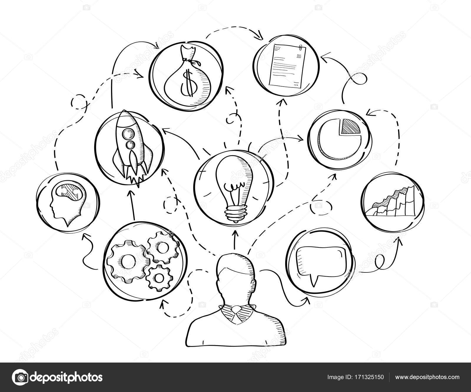 Hand drawn project presentation Stock Illustration by ©sdecoret #171325150