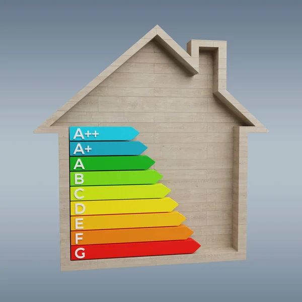 Rendering Energy Rating Chart Wooden House White Background Stock Photo ...
