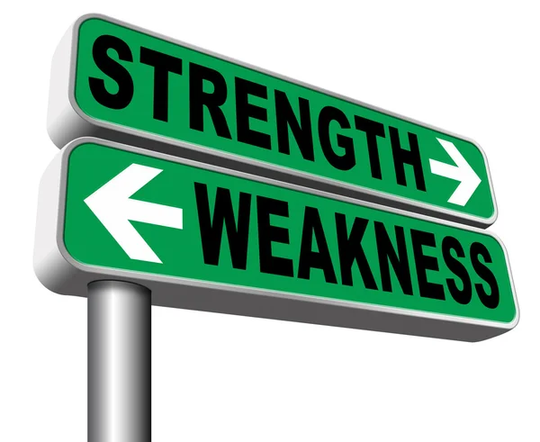 Strength weakness road sign — Stock Photo © kikkerdirk #79375032