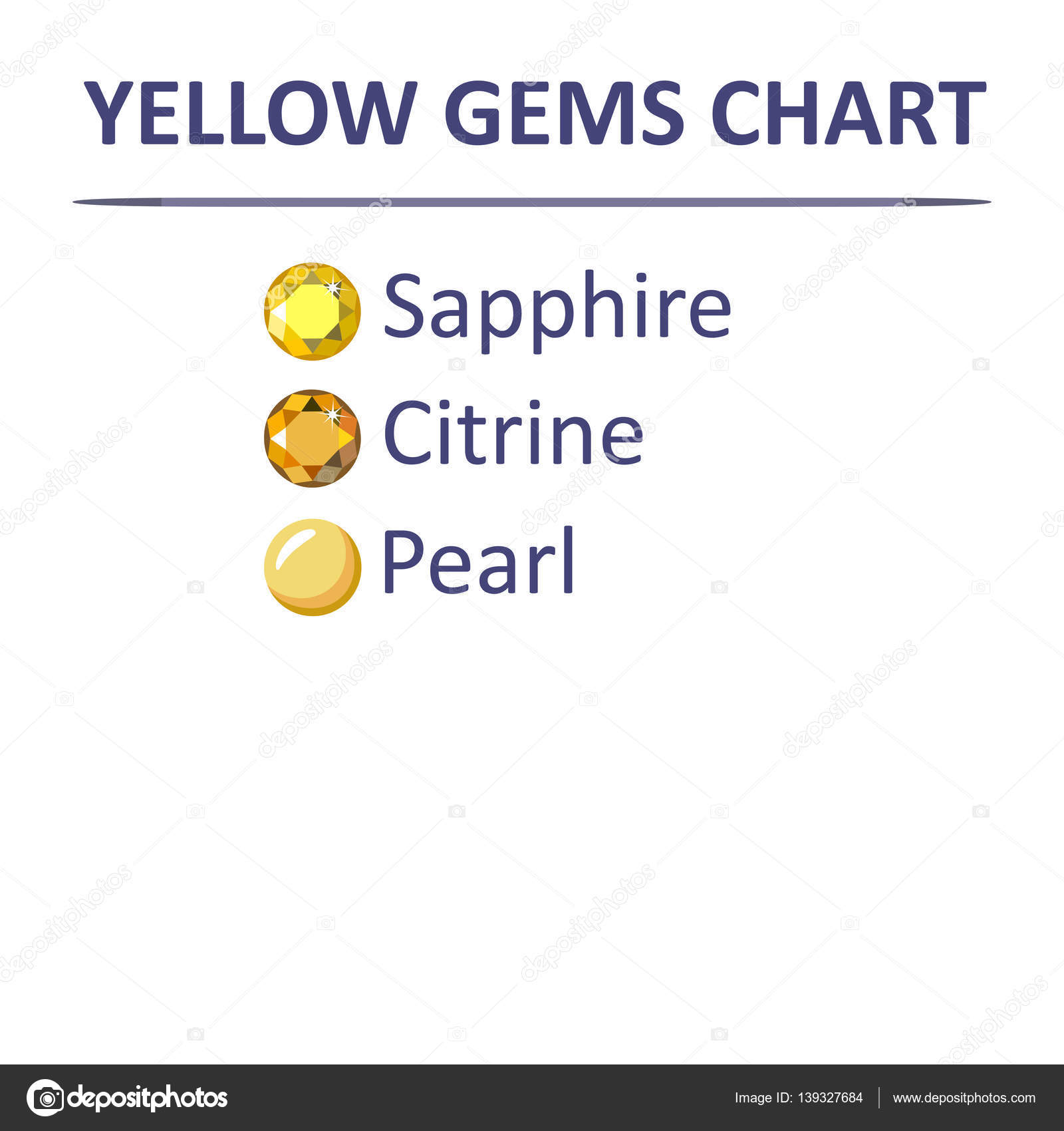 Citrine Color Chart