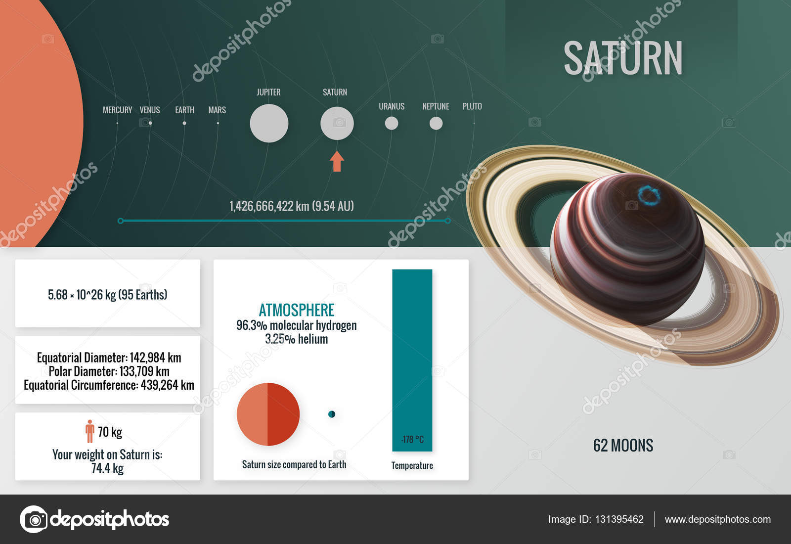 Weight On Other Planets Nasa