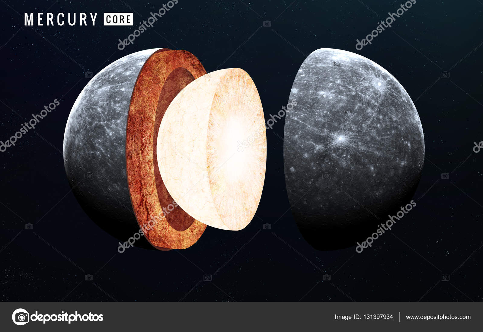 Mercury Planet Structure