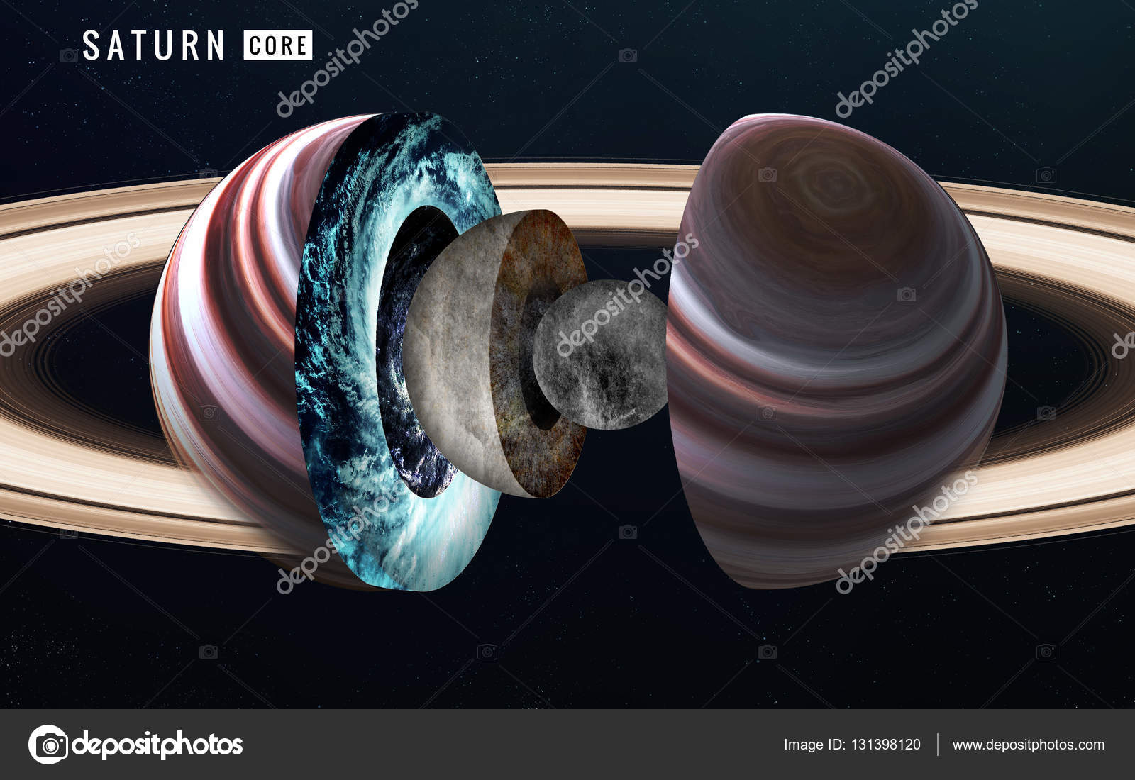토성 내부 구조입니다. Nasa에서 제공 하는이 이미지의 요소 — 스톡 사진 © Shad.off #131398120