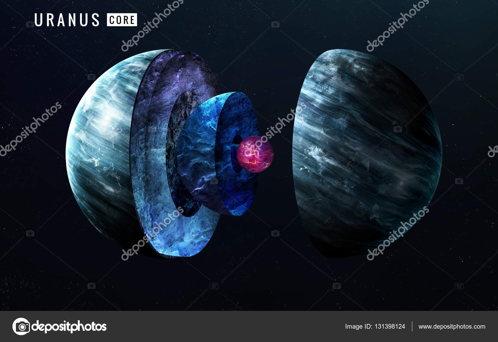 Uranus inner structure. Elements of this image furnished by NASA Stock ...