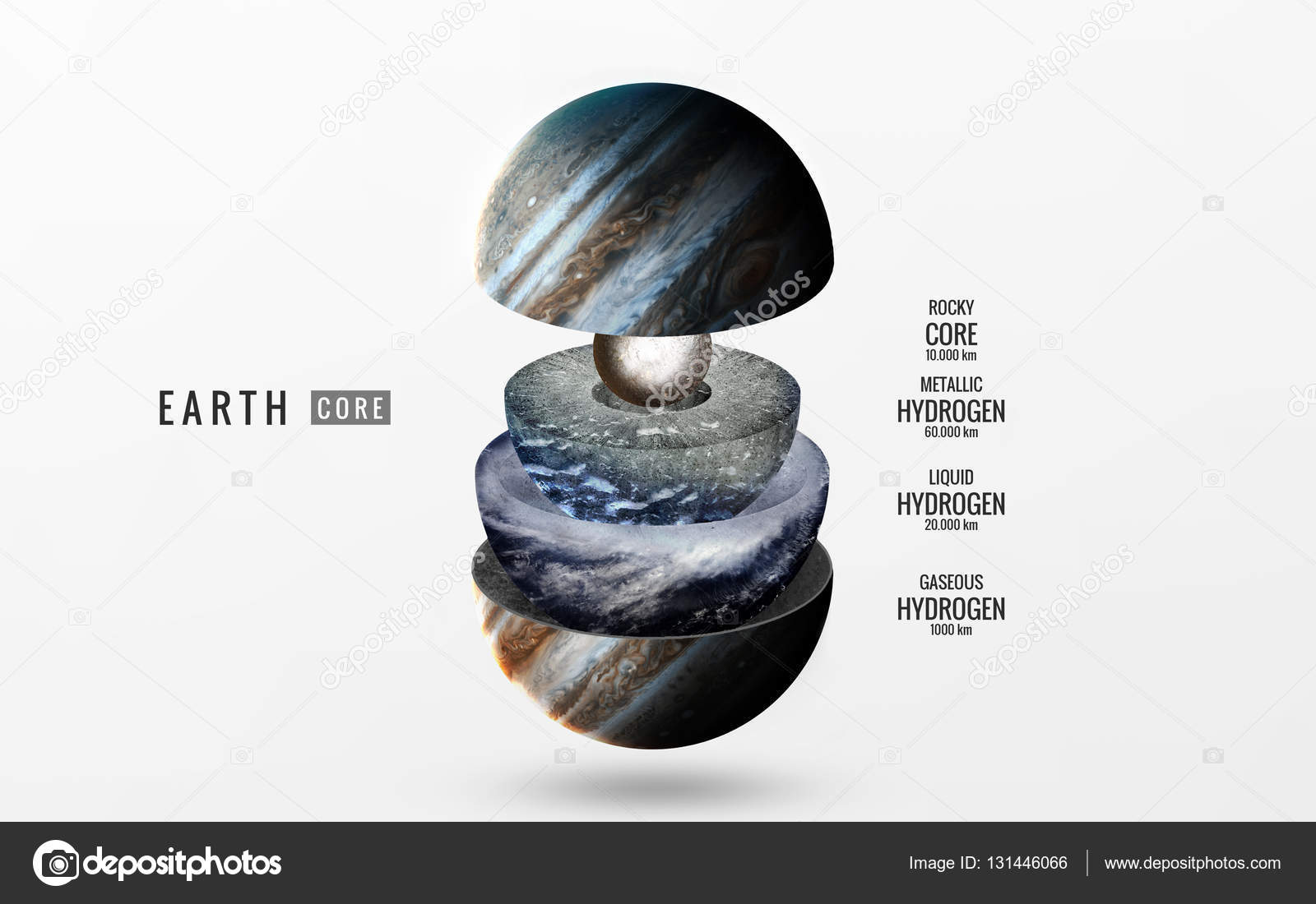 Jupiter inner structure. Elements of this image furnished by NASA Stock ...