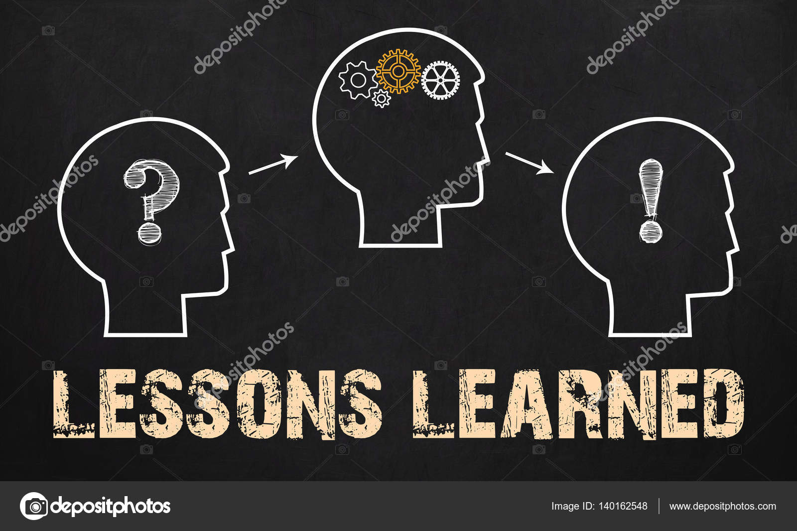Lessons learned - Business Concept on chalkboard Stock Photo by ©alex ...