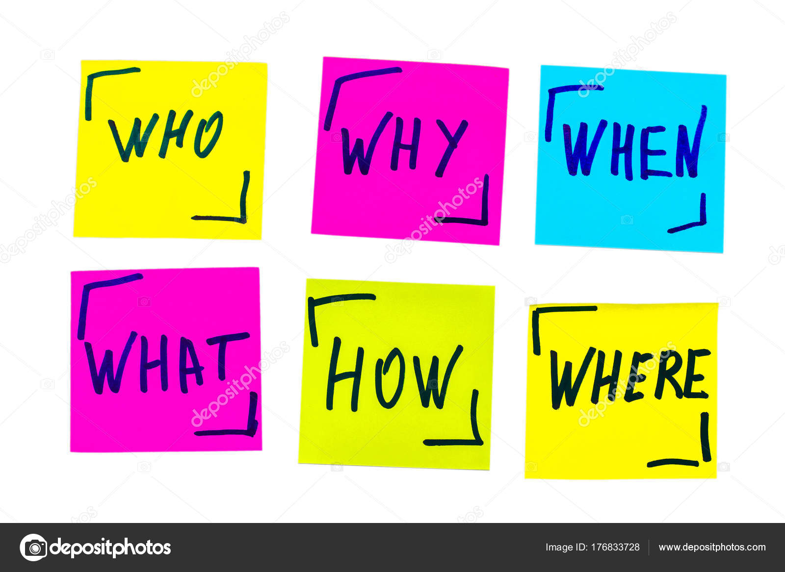 Part 6 Five Ws And How Who What When Where Why