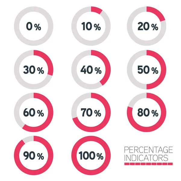 Circular Progress. Ten percentage indicators Vector set — Stock Vector ...