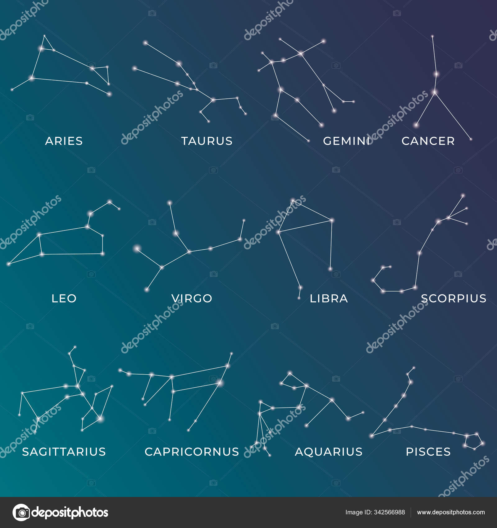 Constelaţii zodiacale. Horoscopul și simbolurile liniei astrologice ...