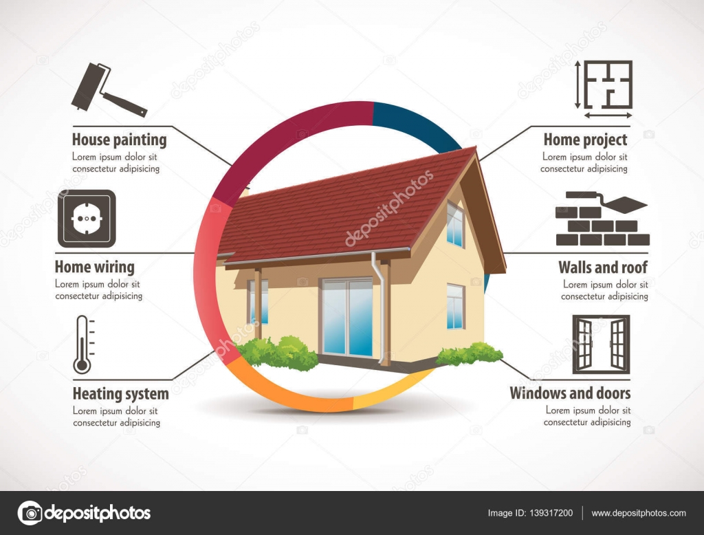 House Construction - home building concept Stock Vector by ©kosecki ...