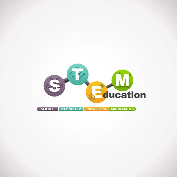 Steam Stem Education Concept Logo Science Technology Engineering Arts ...